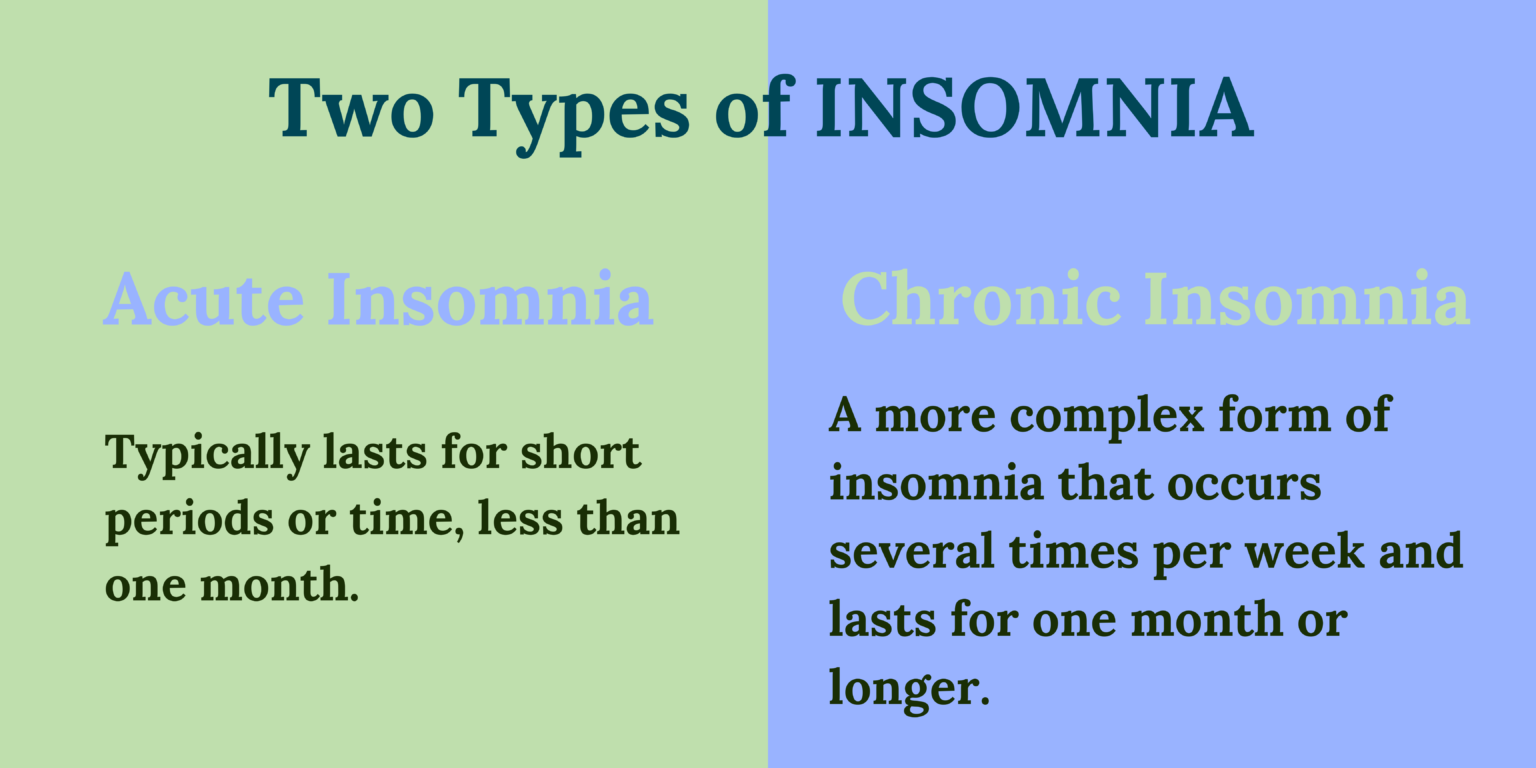 OCD and Insomnia: How to sleep better when you have OCD - Therapy ...