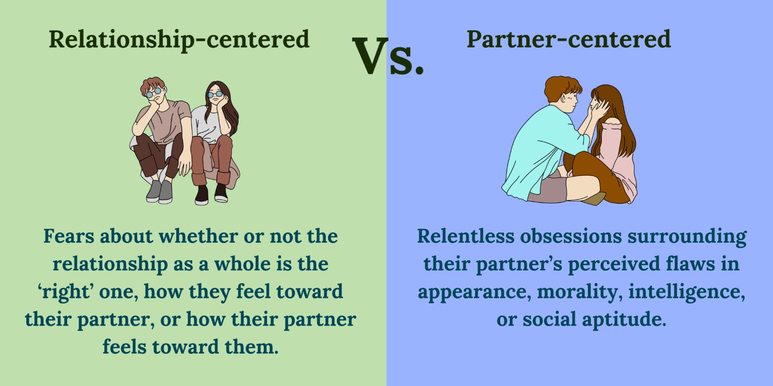 (ROCD) Relationship OCD: A Complete Guide - Therapy & Counseling for ...