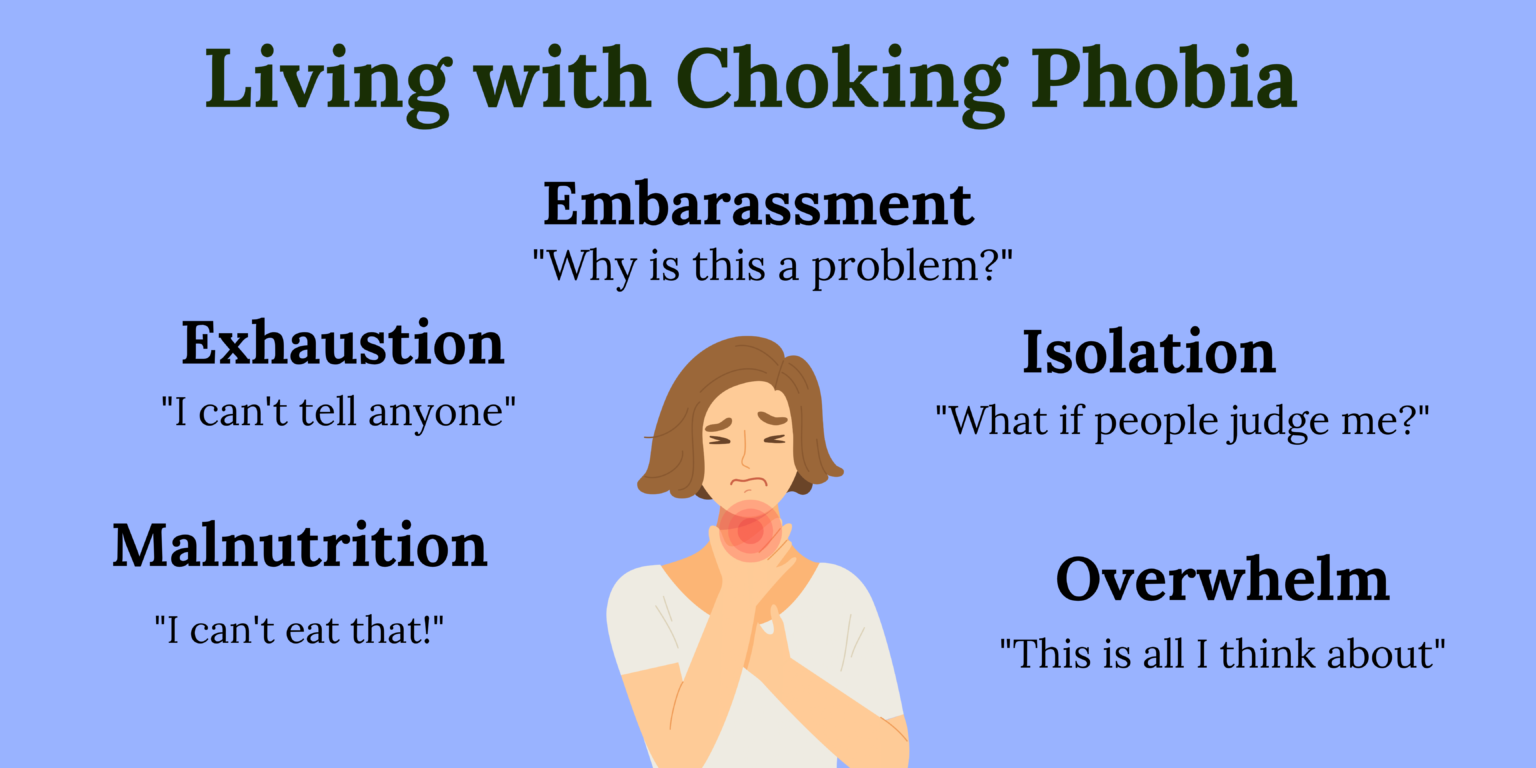 Fear of Choking: Pseudodysphagia, Explained - Therapy & Counseling for ...